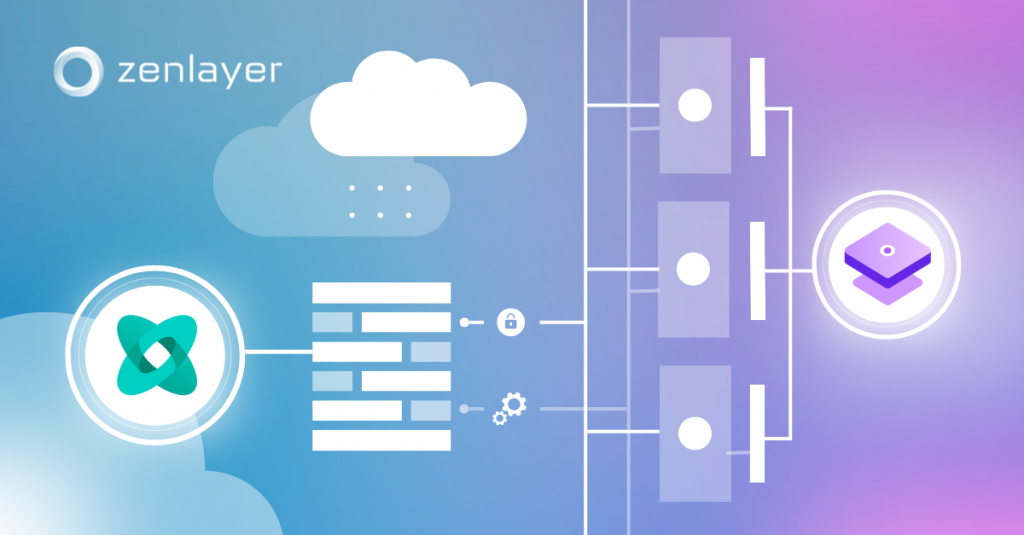 Bare Metal - Zenlayer